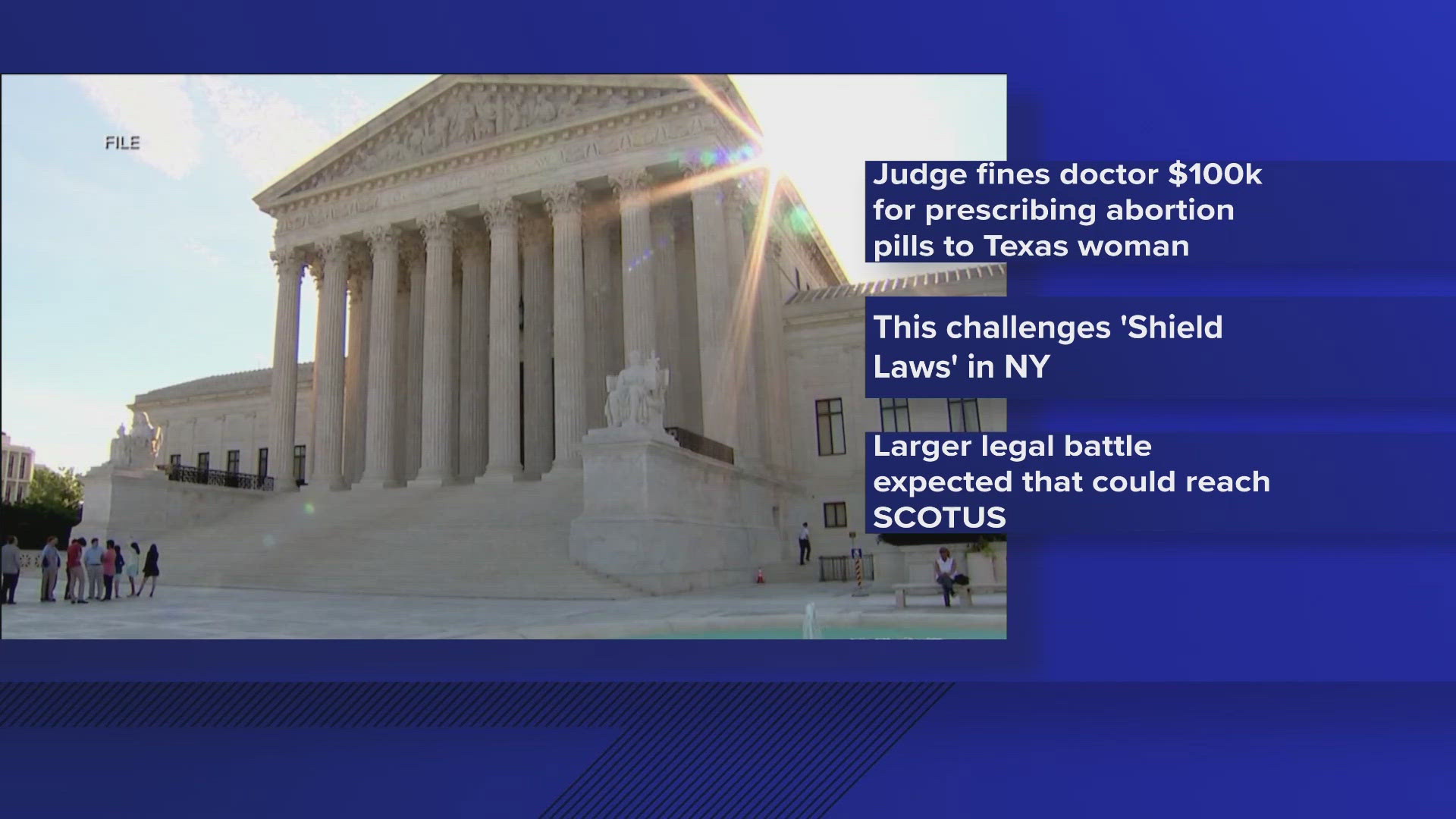 Judge fines New York doctor for prescribing abortion pills to Texas ...