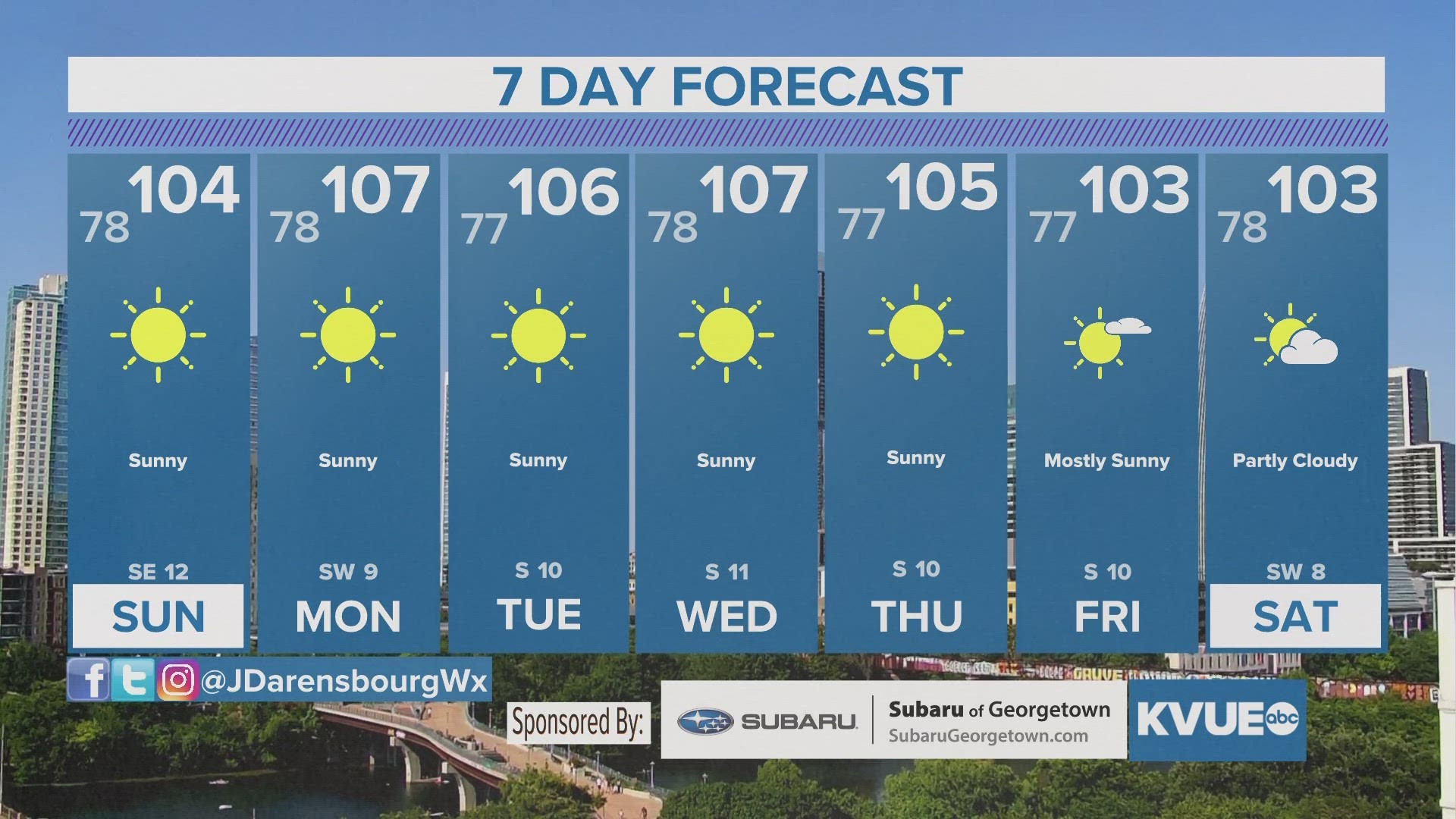 Austin-area weather: June 24th evening forecast with Meteorologist ...