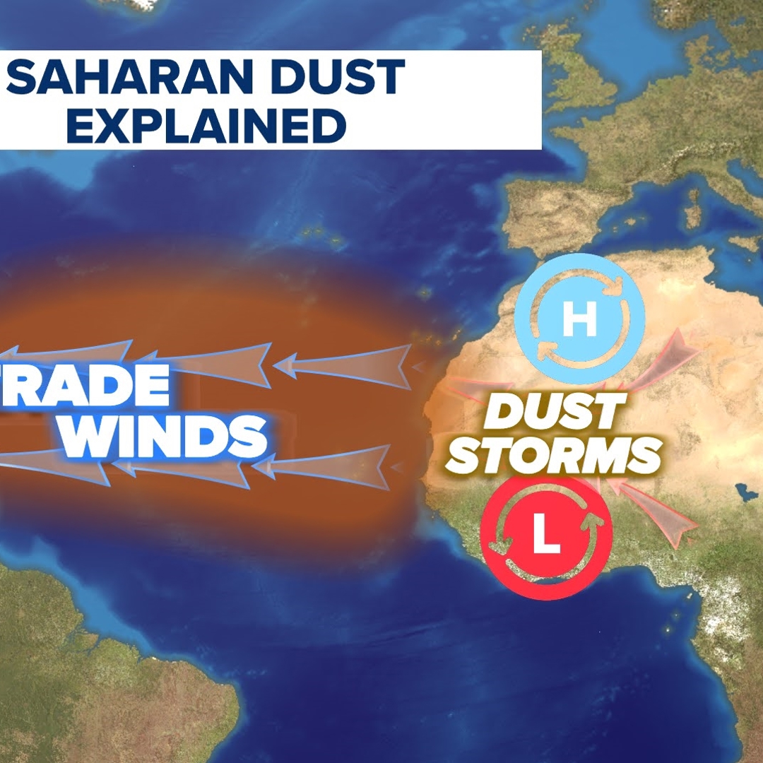 Saharan dust in Austin: Plume reaches Central Texas this weekend | kvue.com