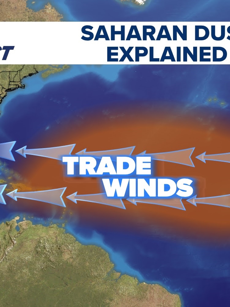 Saharan dust in Austin: Plume reaches Central Texas this weekend | kvue.com