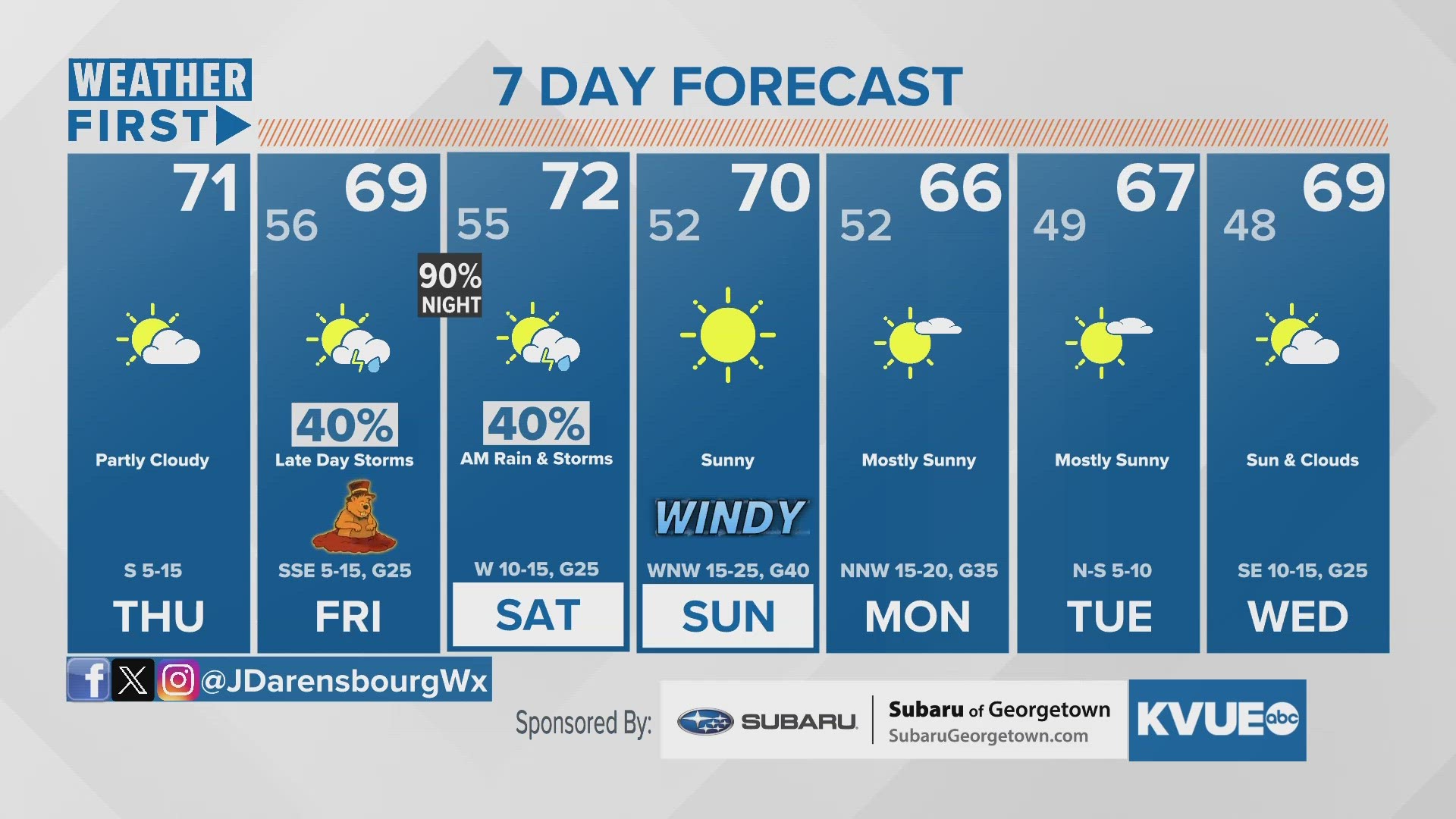 Changing housing market leaves buyers wondering why they signed so much ...