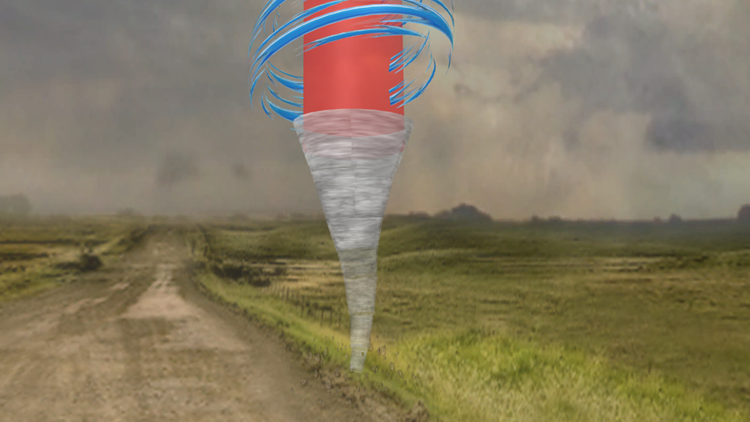 The science behind: Tornadoes | kvue.com