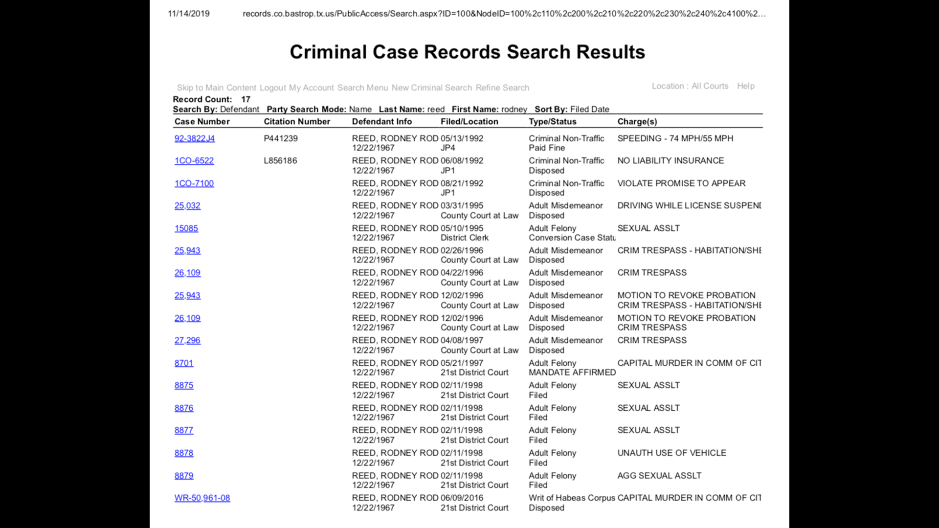 Rodney Reed: Texas man on death row for Stacey Stites murder | kvue.com