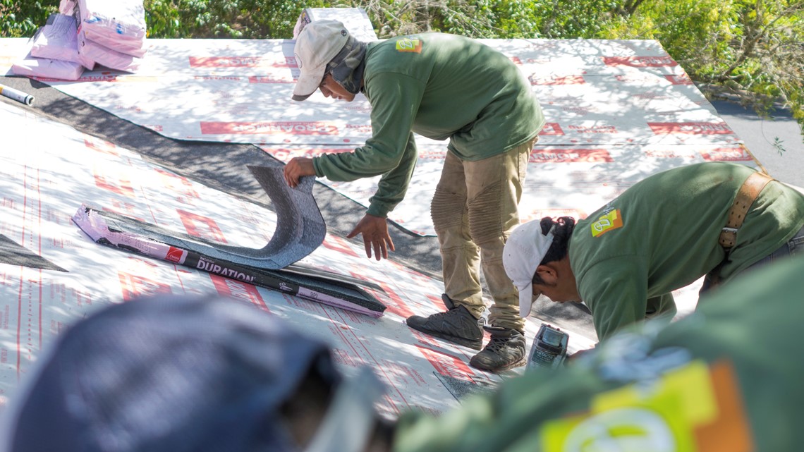 Protecting outdoor workers in the Central Texas heat | kvue.com