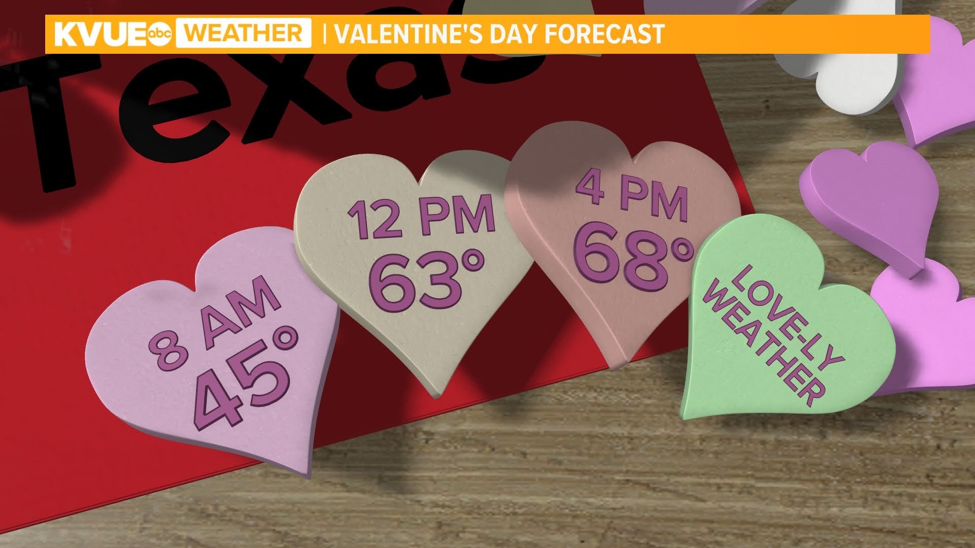 Austin-area Valentine's Day forecast: Warm, mild day expected | kvue.com