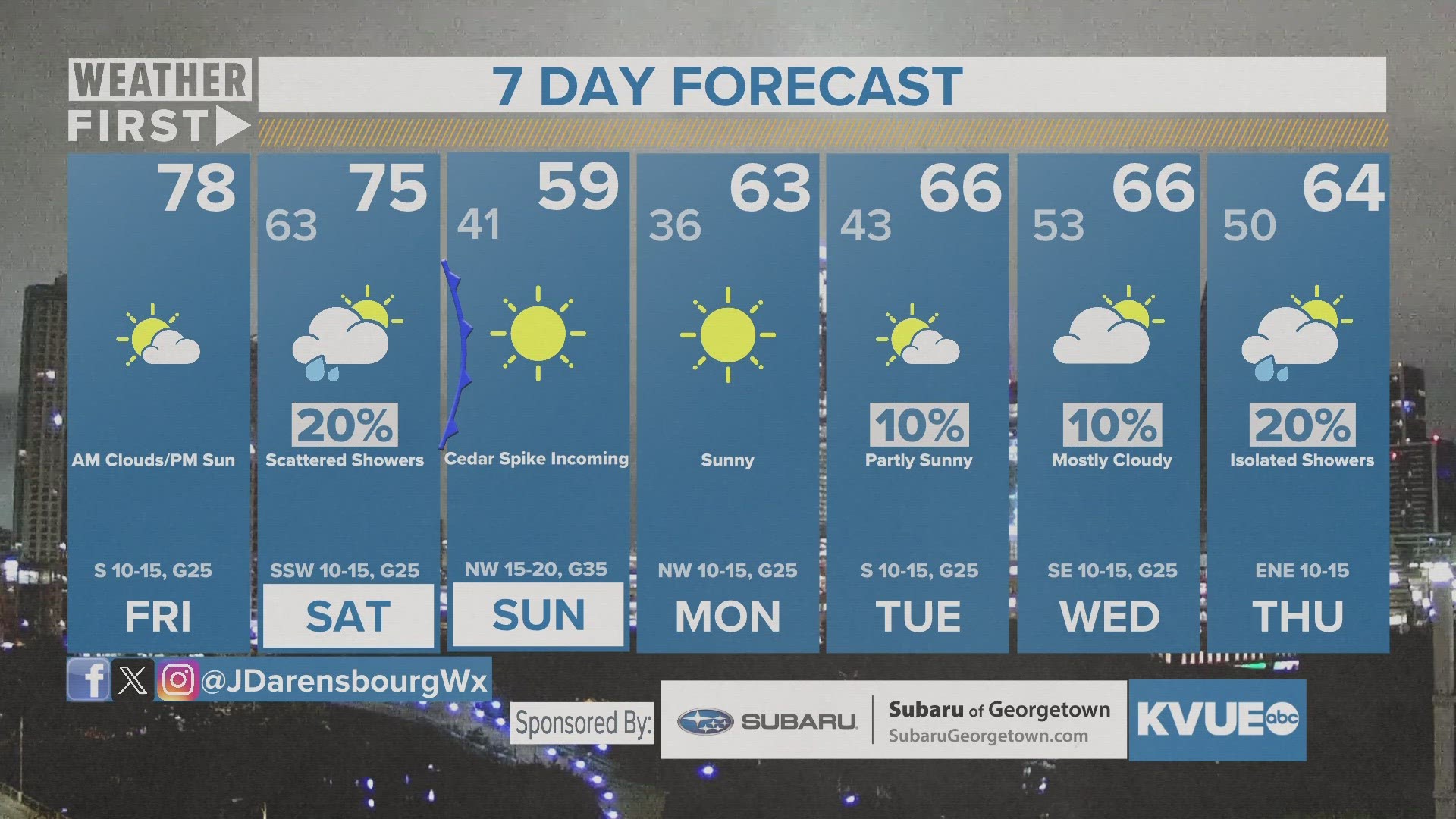 'Walker, Texas Ranger' reboot starring Jared Padalecki one step closer ...