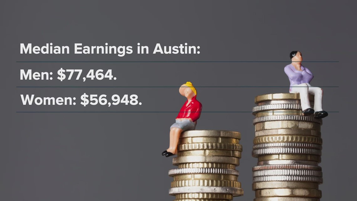 Equal Pay Day highlights how long it takes for women to make the same ...
