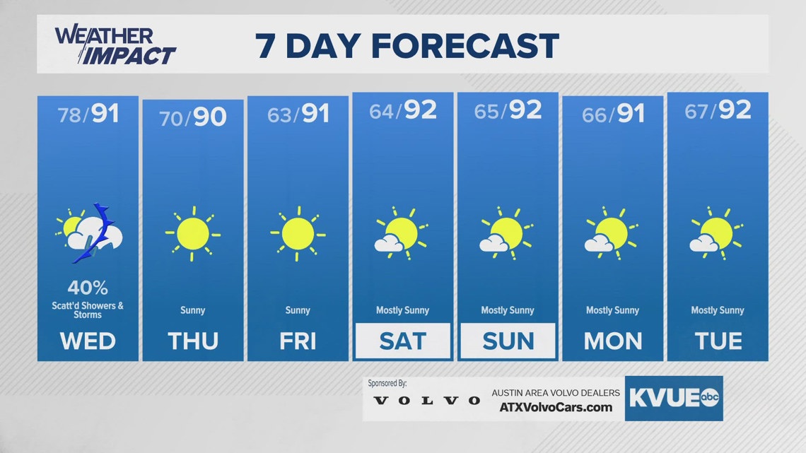 20 years since the disappearance of Rachel Cooke, family remains ...