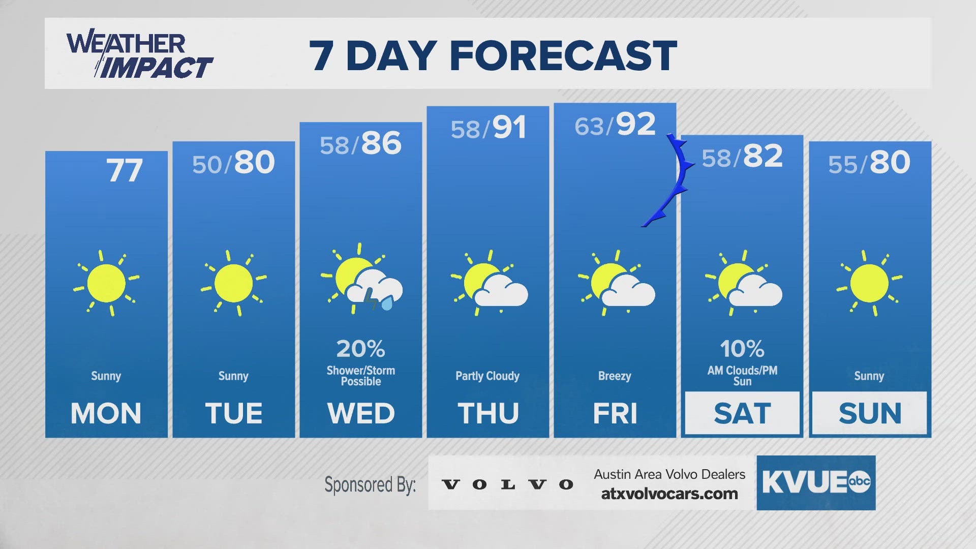 What Sabrina Allen's life was like in Mexico | kvue.com