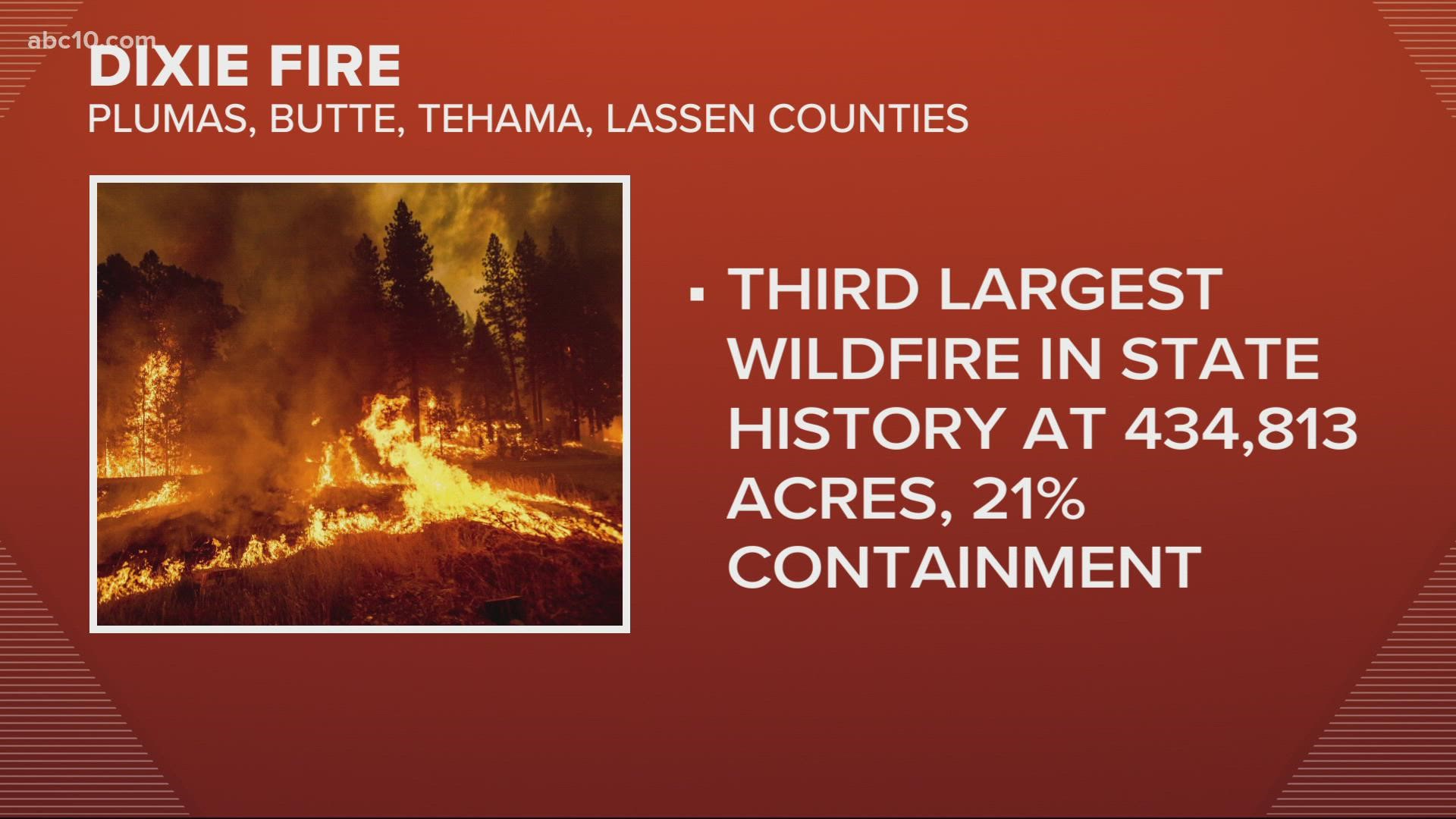 Dixie Fire: Wildfire maps, evacuations and news | kvue.com