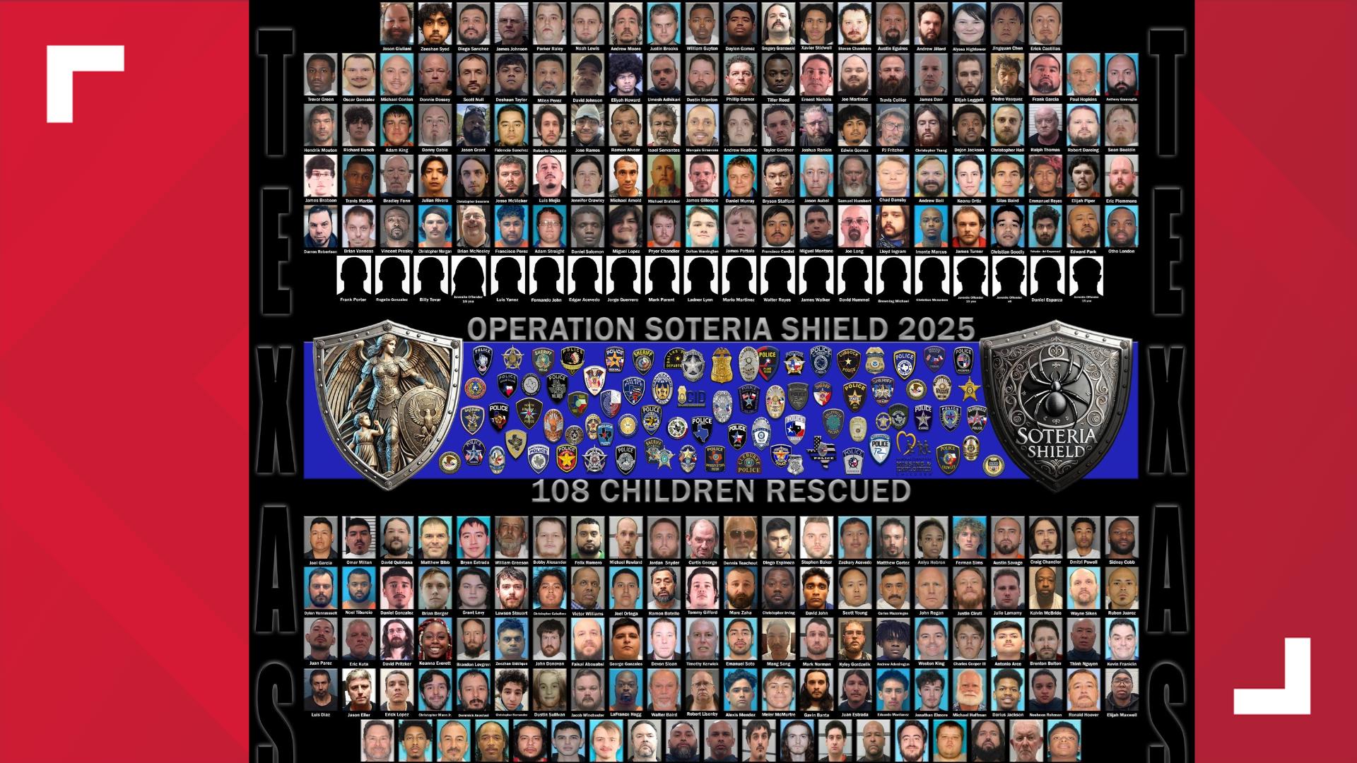 Texas agencies assist in FBI operation that rescued 109 children from ...