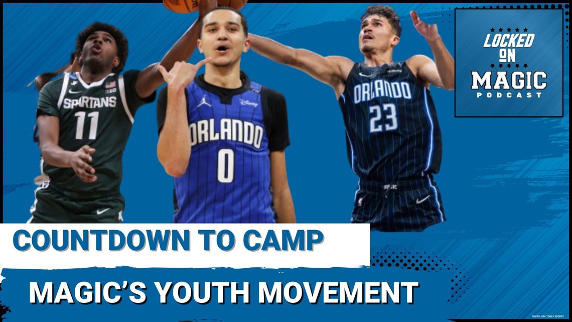 SPOTLIGHT: Magic's Young Guns FIGHT for Rotation Spots | Will Anthony ...