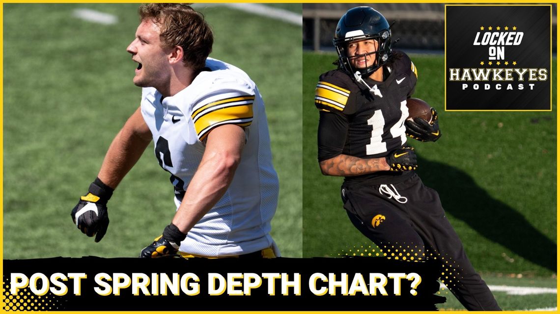 GAMECHANGERs? Iowa Hawkeyes Football Post SPRING PRACTICE Depth Chart ...