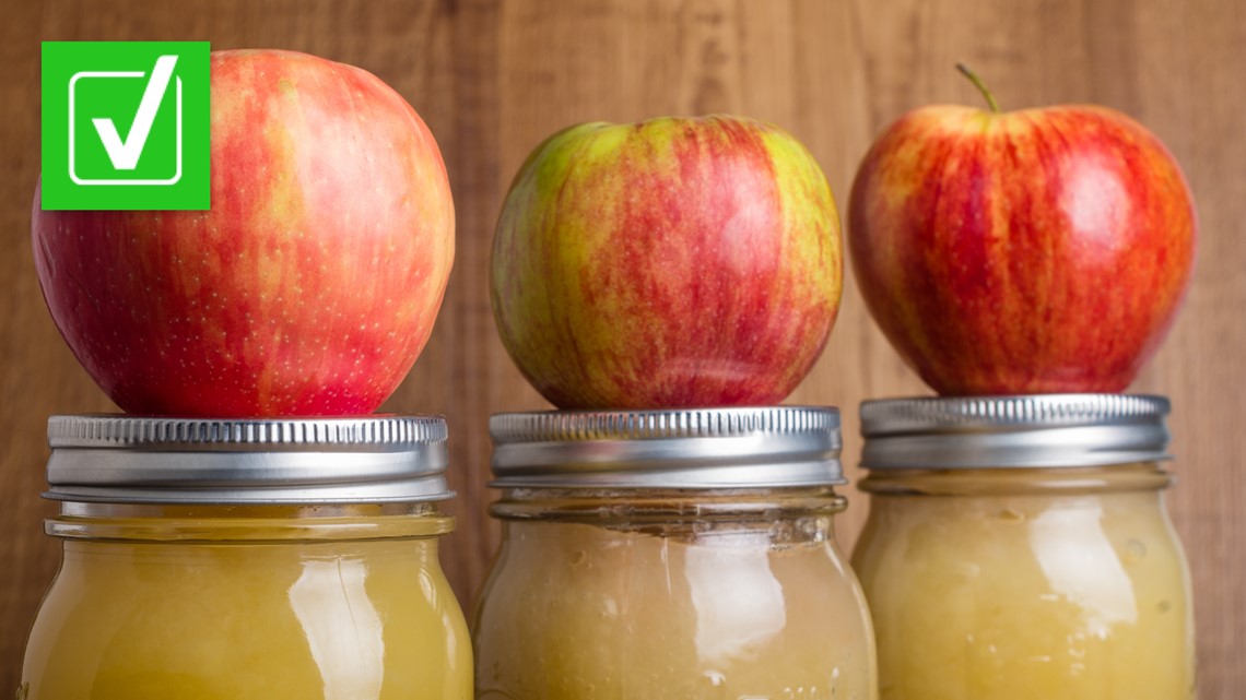 Cinnamon applesauce pouch lead recall: What to know | kvue.com