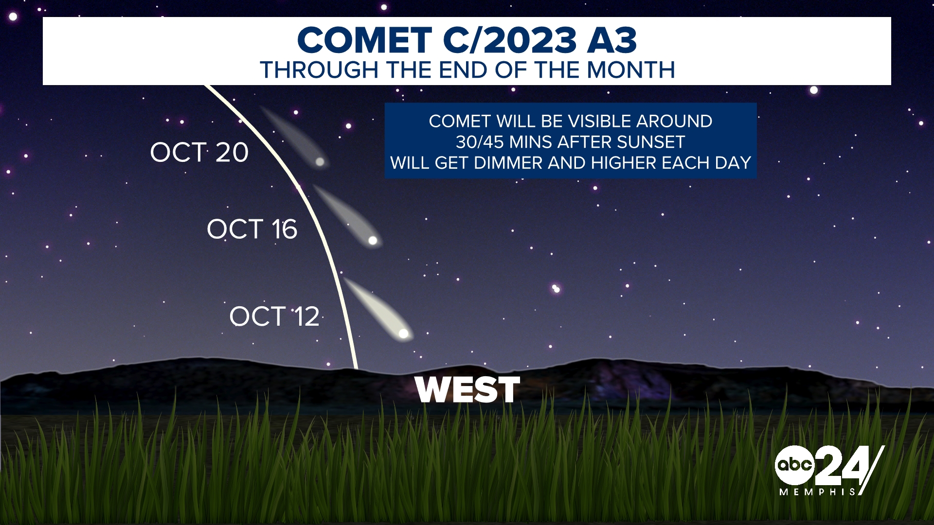 A comet could be visible in the sky this week, how you can see it ...