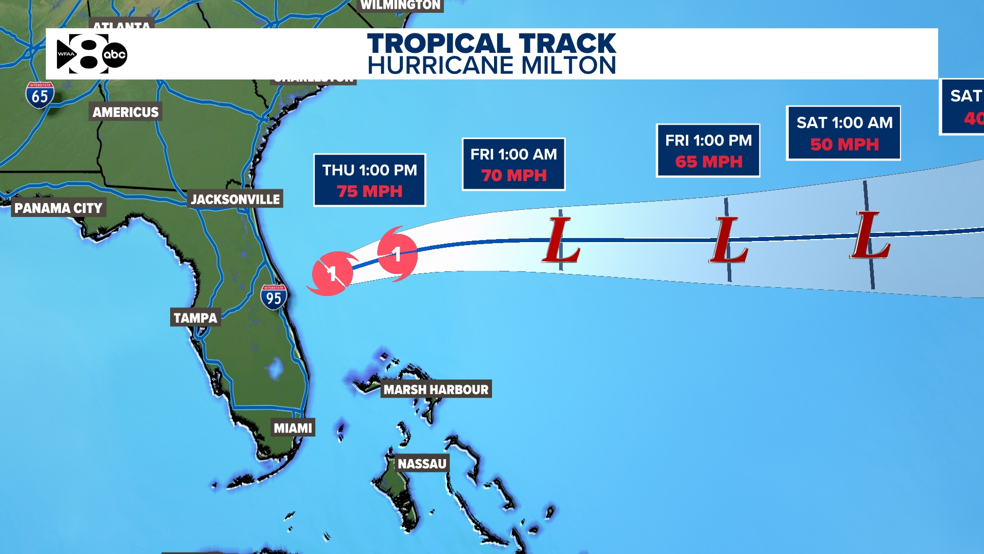 Hurricane Milton landfall: Live radar, path, latest forecast | kvue.com