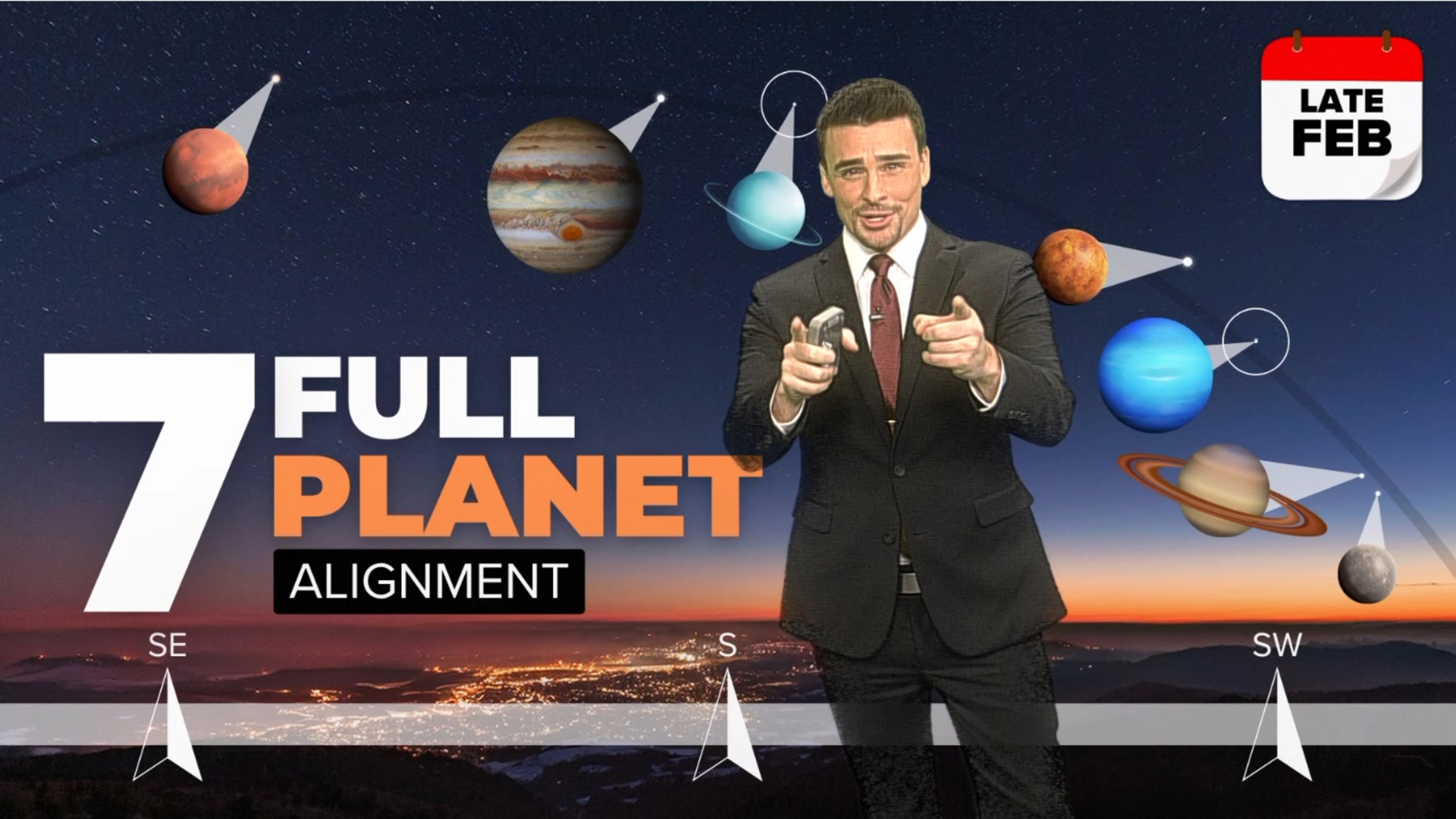 Complete 7-planet alignment coming late February to the early night sky ...