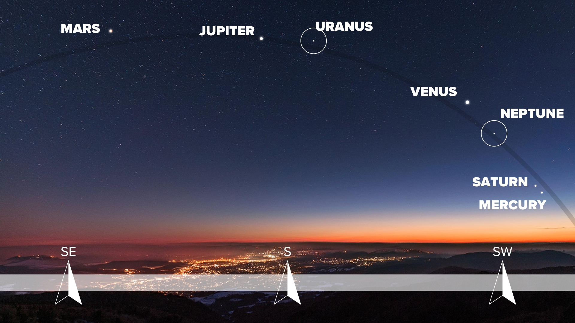 Complete 7-planet alignment coming late February to the early night sky | kvue.com