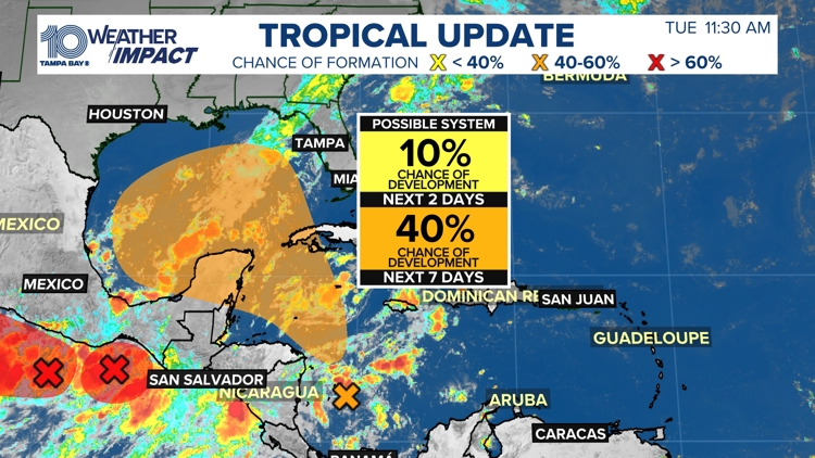 Tropics update: Tropical Storm Kirk to become major hurricane | kvue.com